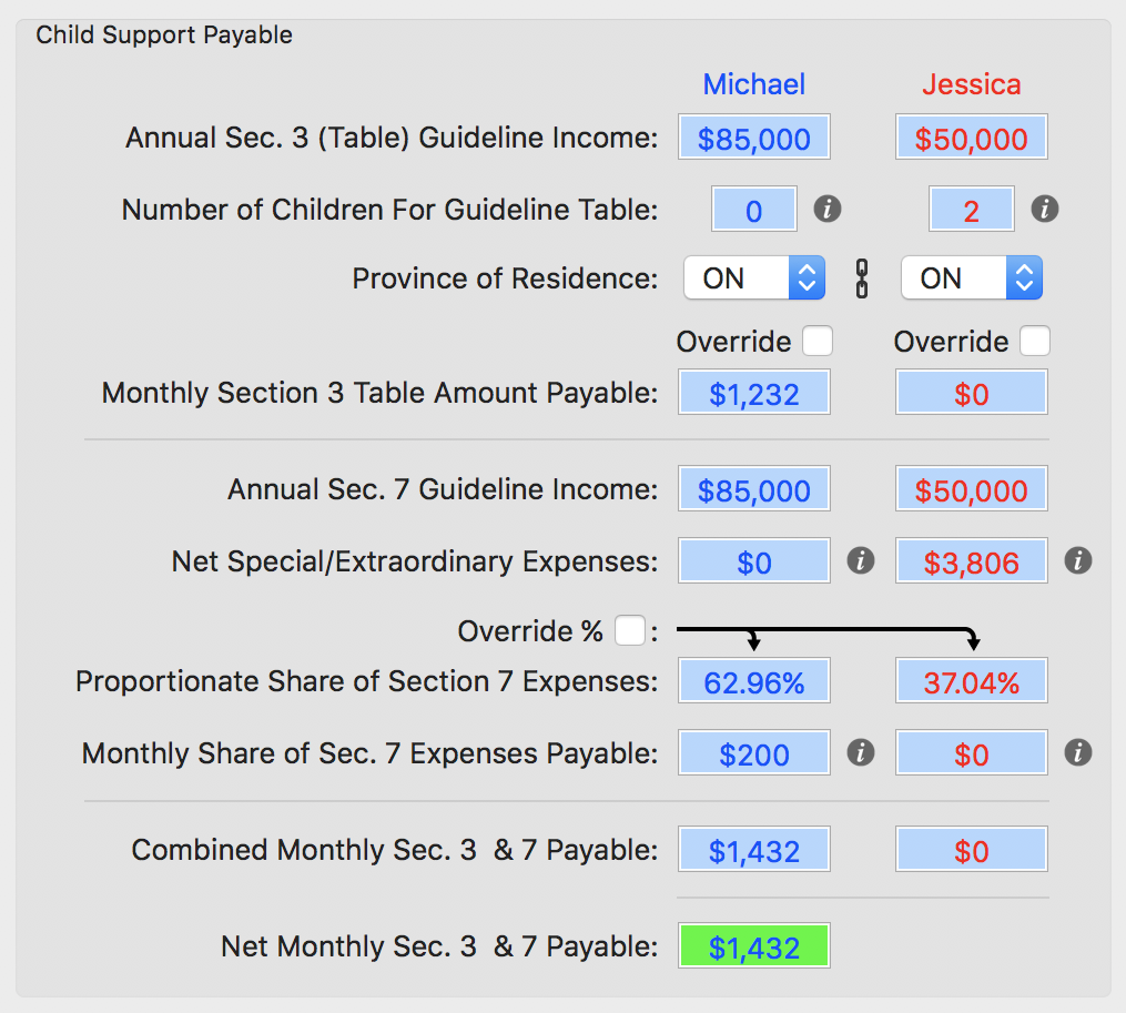 "Free" Online Child Support Calculators Can Cost You Thousands of Dollars - iGuideline - Child ...